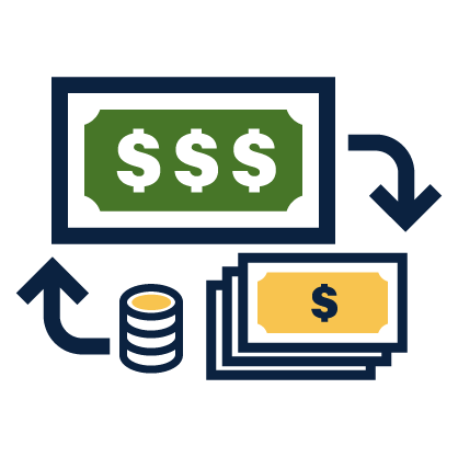 Solutions: CHANGE ORDERS - DTS Connex